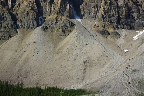 Talus Geology Definition Talus Deposits