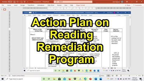Remedial Reading Programs