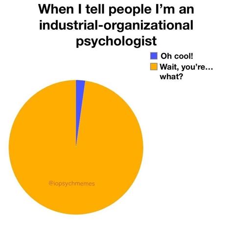 I O Psych Memes On Linkedin Ohpsych Iopsych Iopsychmemes