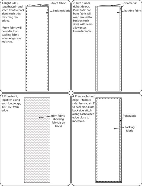 Easy DIY Table Runner Tutorial Sew Much Ado
