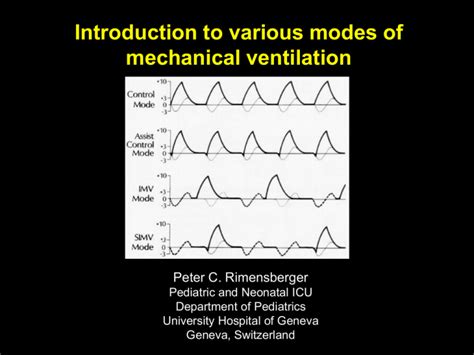 2 Various Ventilator Modes