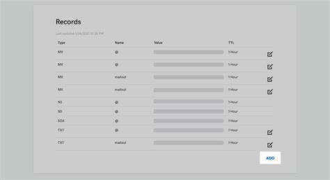 Admin Adjust Dns Configuration On Godaddy