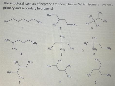 Solved The Structural Isomers Of Heptane Are Shown Below