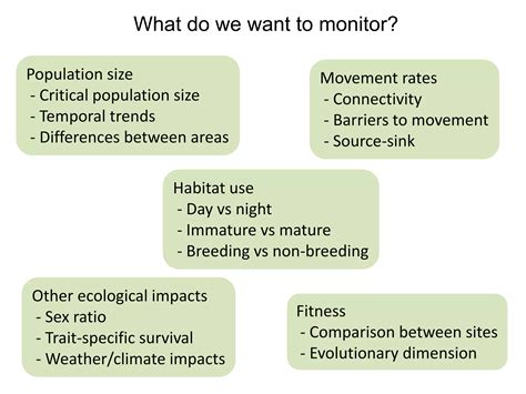 Capture Mark Recapture Cmr As A Method For Species Monitoring At A Landscape Scale Ppt