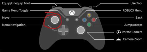 How To Detect If Thumbstick Is Hold To The Left Or Right Scripting