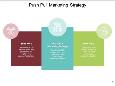 Push Pull Marketing Strategy Ppt Powerpoint Presentation Summary Profession