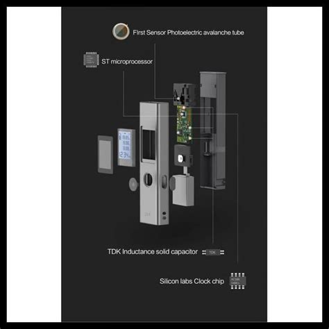 Jual Pengukur Meteran Laser 1pcs Shopee Indonesia