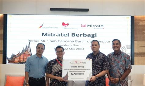 Mitratels Real Contribution To Support Sdgs Building A Green And