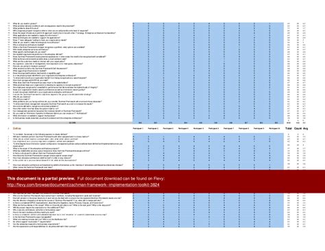 Zachman Framework Implementation Toolkit Template Excel XLS