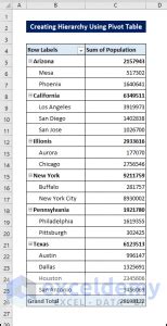 How To Create Hierarchy In Excel Pivot Table With Easy Steps
