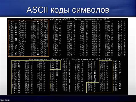 Ascii расшифровка