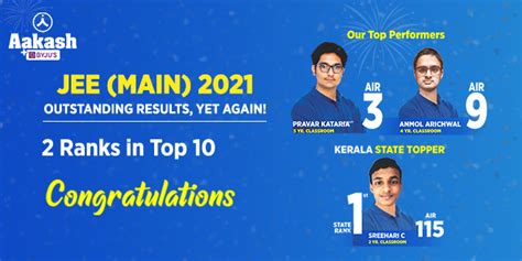JEE Main 2023 Result Aakash Institute Records Impressive Result In JEE Mains