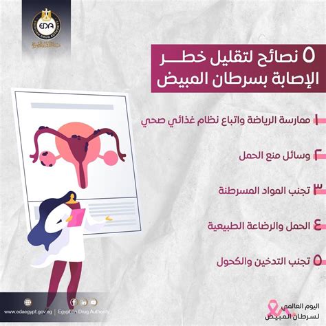 كيف يمكنك تقليل خطر الإصابة بسرطان المبيض؟هيئة الدواء تجيب اليوم السابع