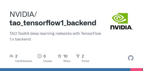 Github Nvidiataotensorflow1backend Tao Toolkit Deep Learning