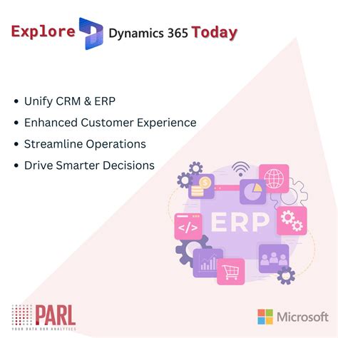 How Microsoft Dynamics 365 Helps You Stay Agile Predictive Analytical Resources Limited Posted