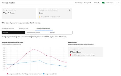 Introducing Ibm Process Mining 1 14 3