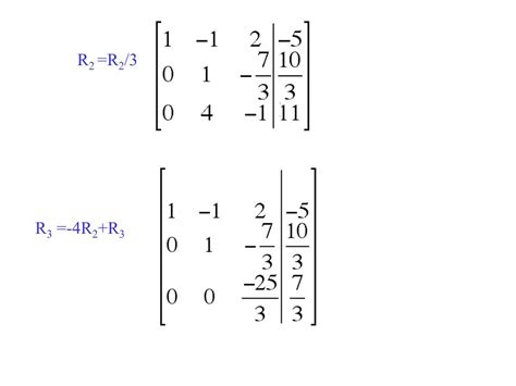 PPT Systems Of Linear Equations Matrices PowerPoint Presentation ID