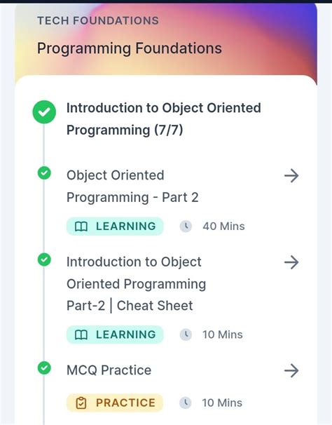 Pavitra Shet On Linkedin 50daysofcodechallenge Day50 Programming Coding Nxtwave Ccbp
