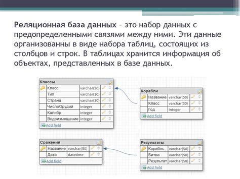 Реляционная база это Реляционная база данных Relational Database · Loginom Wiki