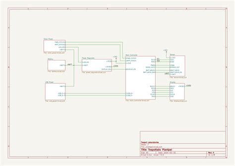 GitHub Teapotlaboratories Plantpal Your Pal In Plant Care