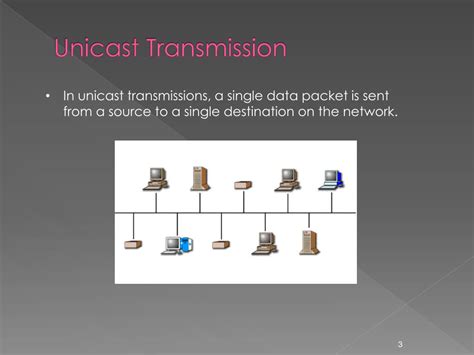Ppt Multicast Routing Protocol Powerpoint Presentation Free Download Id1915356