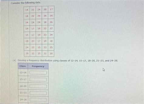 Solved Consider The Following Data A Develop A Frequency