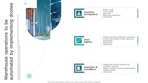 Streamlining Operations With Supply Chain Automation Warehouse