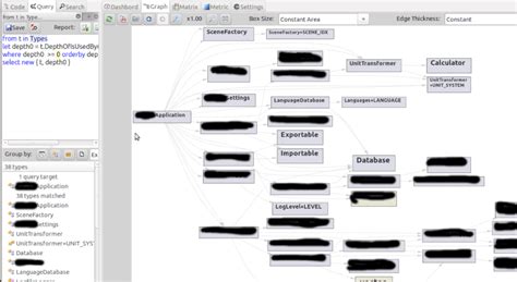Cppdepend A C Dependency Analyser Burkhard Stubert
