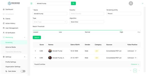 Finchecker Reviews Pricing And Demos Softwareadvice Nz