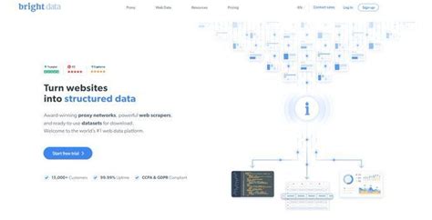 Madza 👨‍💻⚡ On Linkedin 🚨 Its My Pleasure To Feature Bright Data 🚨