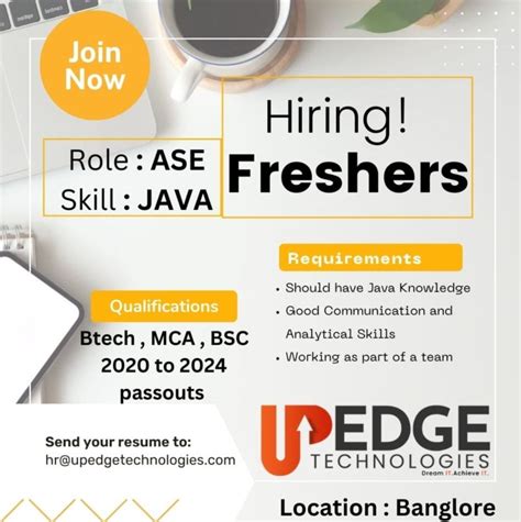 Iragamreddy Uday Bhanu Reddy On Linkedin Freshers Java