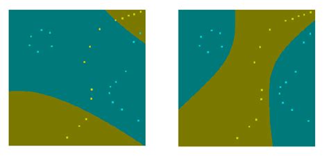 The Polynomial Left And Rbf Kernels Right Are Applied To The Same