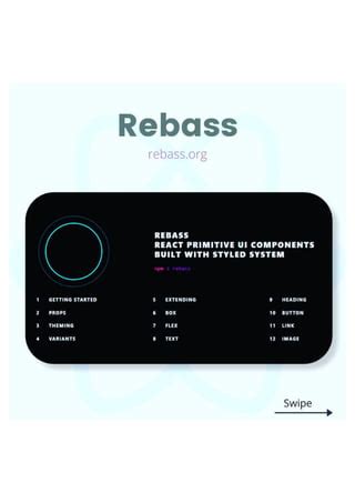 Top React Native Component Libraries PDF