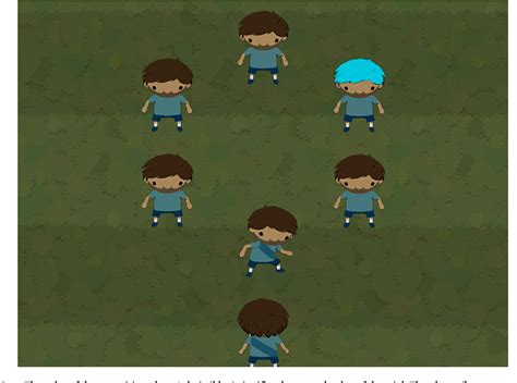 Figure 1 From Attentional Biases And Their Association With Substance Use Related Problems And