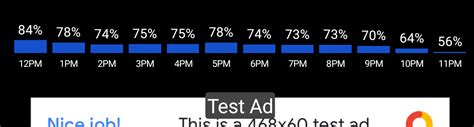 Barchart Height Issue · Issue 4795 · Philjaympandroidchart · Github