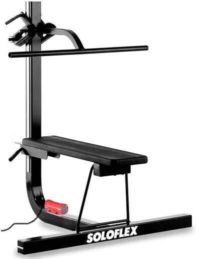 Soloflex Review A Comprehensive Review 2025