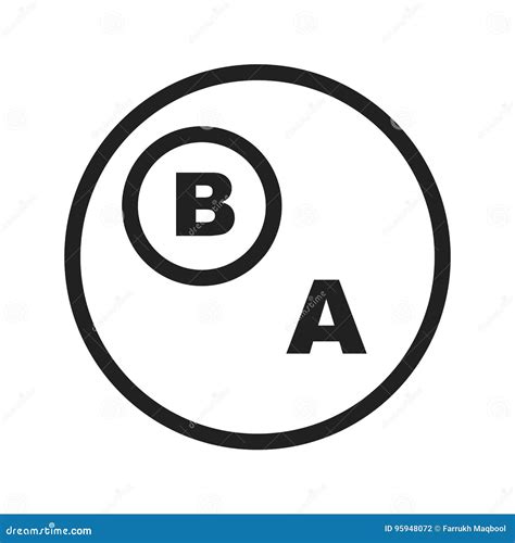 Subsets Stock Vector Illustration Of Boolean Logic 95948072