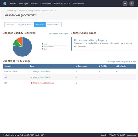 How To Automate Npm Vulnerability Assessments