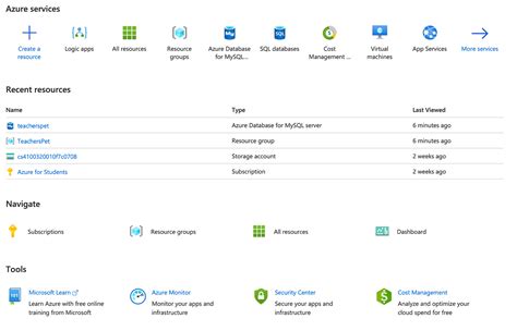Connecting A Rails Backend With Azure Database For Mysql By Danira Cortez Faun — Developer