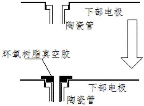 一种干刻下部电极的再生工艺预处理方法与流程 3