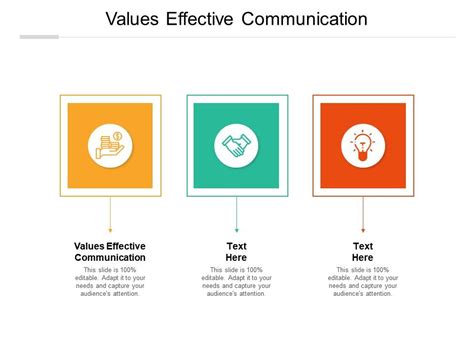 Values Effective Communication Ppt Powerpoint Presentation Show Ideas Cpb Presentation