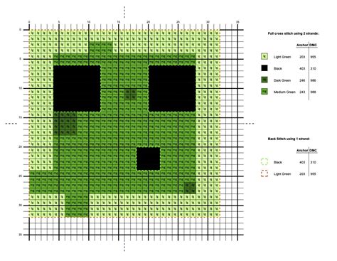 Minecraft Blocks Cross Stitch Pattern Series Part 8 Slime Block Hookstitchsew