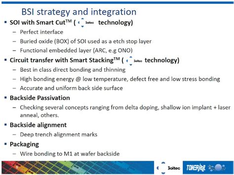 Image Sensors World Towerjazz Soitec Bsi Process