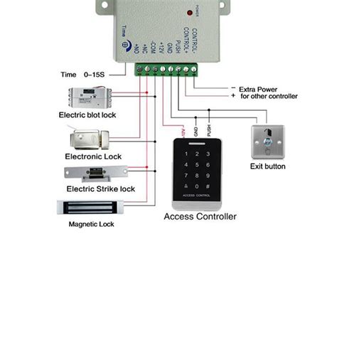Standalone Access Controller Khz RFID Access Co Vicedeal