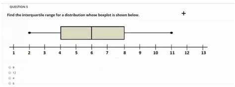 Solved Question 5 Find The Interquartile Range For A