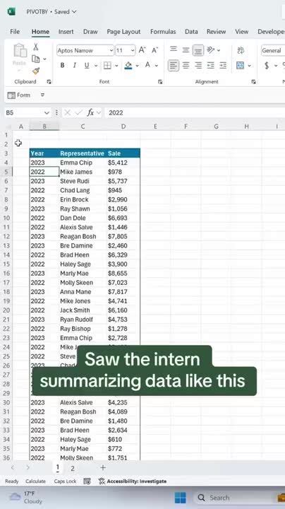 Ansari Mohammed Posted On Linkedin