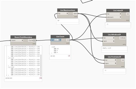 Why The Can T I Get The Index Of An Item From A List In Dynamo Revit Lists Logic Dynamo