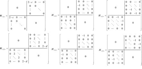 Figure 2 From Variational Quantum Algorithms For Poisson Equations