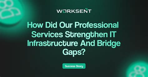 Top 12 Noc Monitoring Tools Top Rated In 2025 Worksent