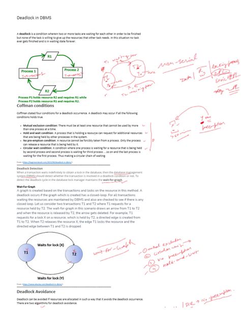 Deadlock Dbms Pdf